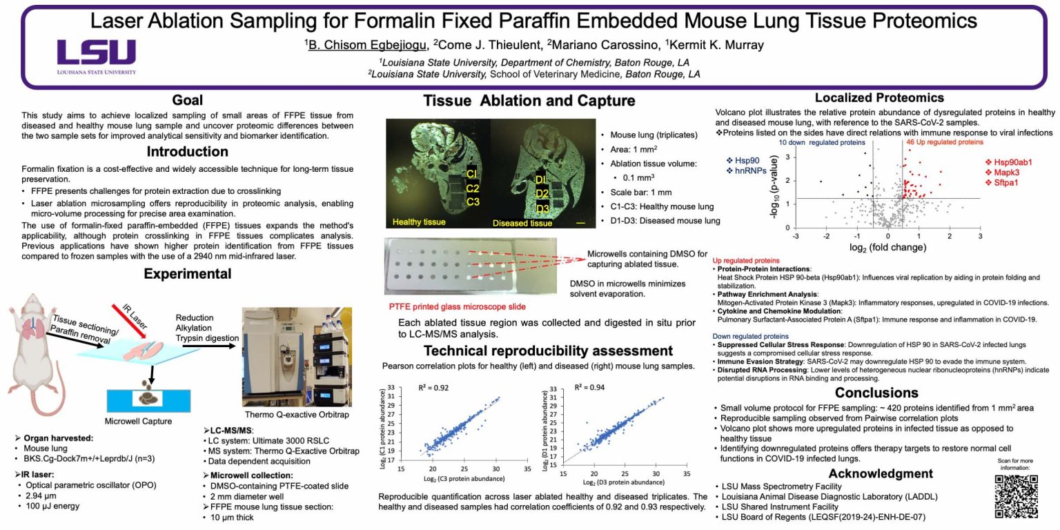 Laser-Ablation-Sampling-for-Formalin-Fixed-Paraffin-Embedded-Mouse-Lung ...