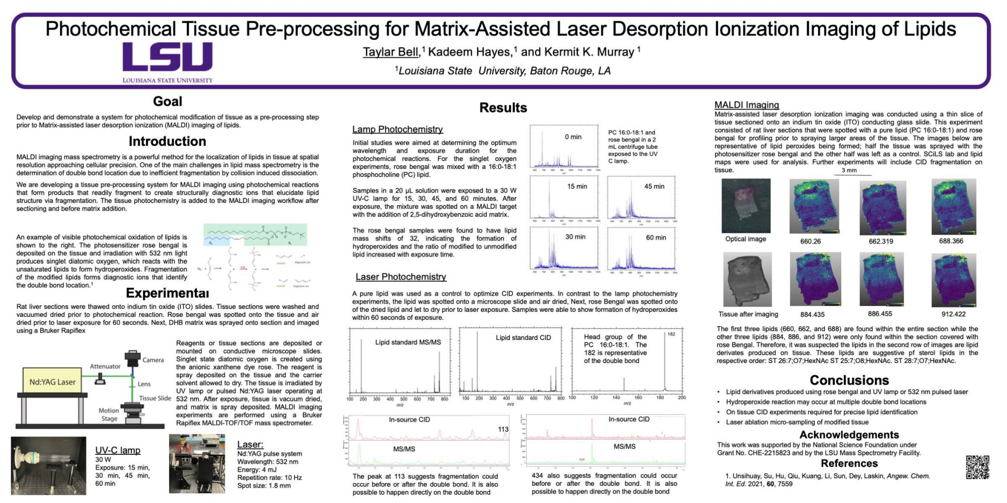 Photochemical-Tissue-Pre-processing-for-Matrix-Assisted-Laser ...
